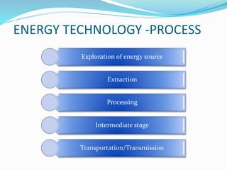 Energy technology unit 1 ( introduction to energy) | PPT