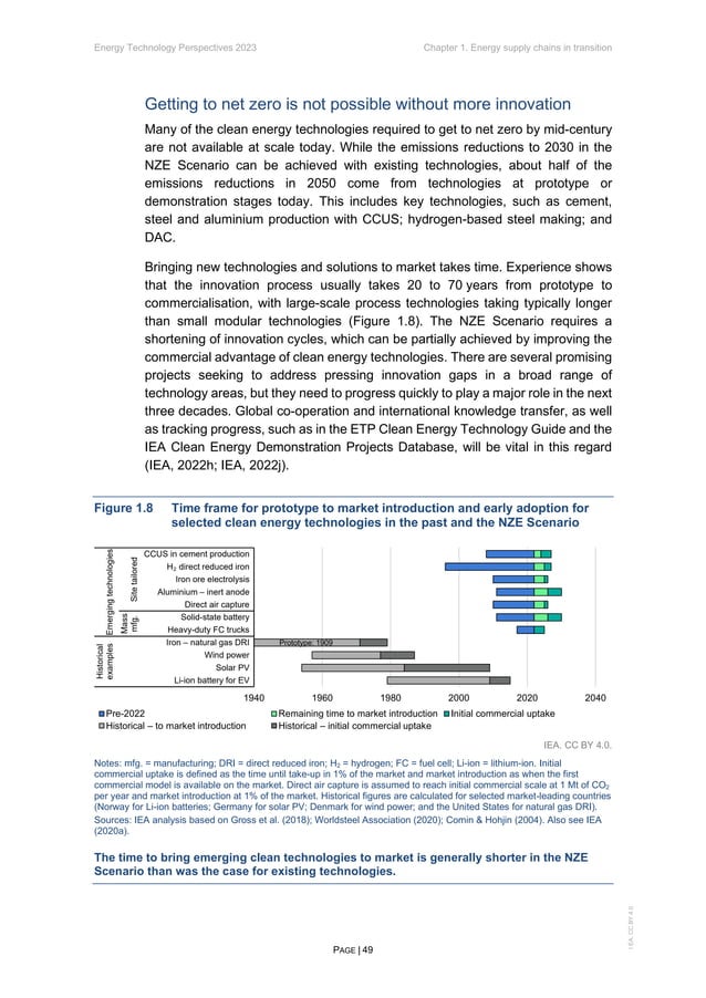 IEA Energy Technology Perspectives 2023 | PDF IEA Energy Technology Perspectives 2023 | PDF