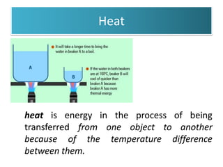 Energy, temperature, and heat | PPTX