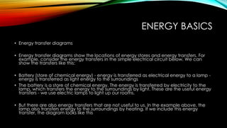 Energy transfer and storage | PPTX