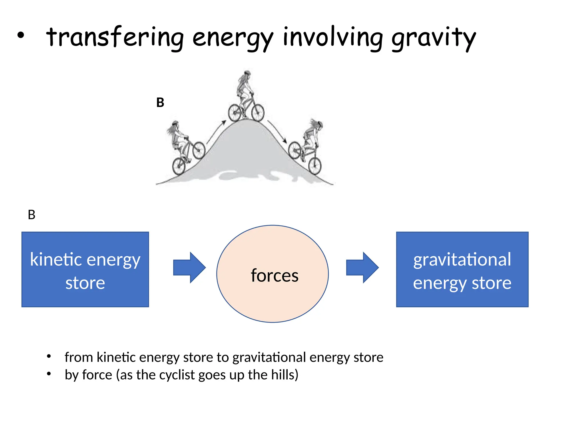 energy transfer diagrams and dissipation.pptx