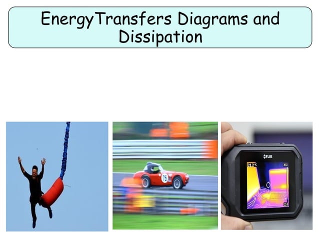 energy transfer diagrams and dissipation.pptx | Physics | Science