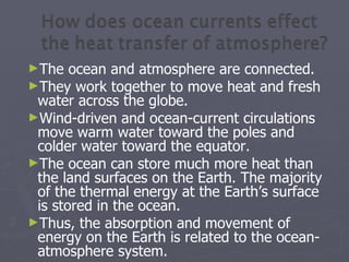 Heat Transfer In The Atmosphere