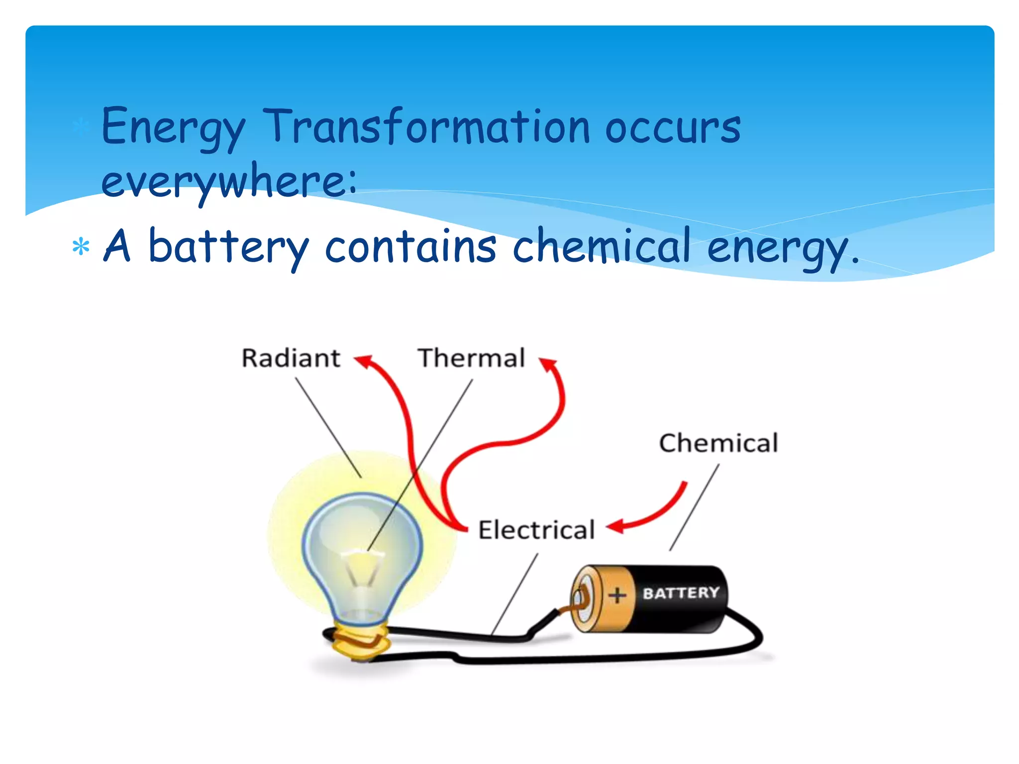 Energy Transformation.pptx