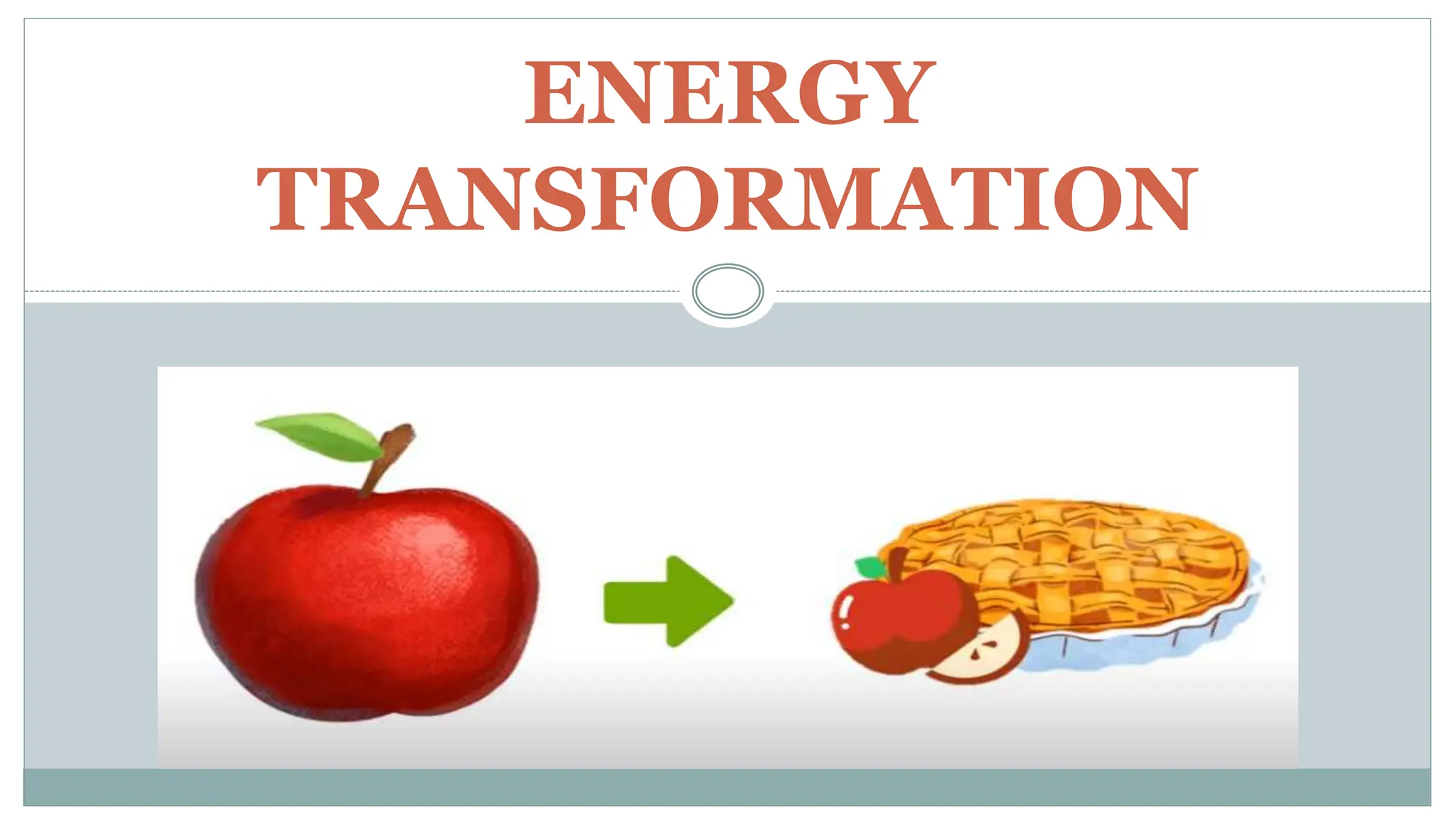 SCIENCE 6 THIRD QUARTER LESSON- ENERGY TRANSFORMATION | PPTX