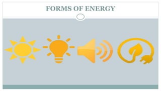 SCIENCE 6 THIRD QUARTER LESSON- ENERGY TRANSFORMATION | PPTX