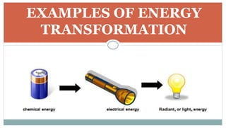 SCIENCE 6 THIRD QUARTER LESSON- ENERGY TRANSFORMATION | PPTX