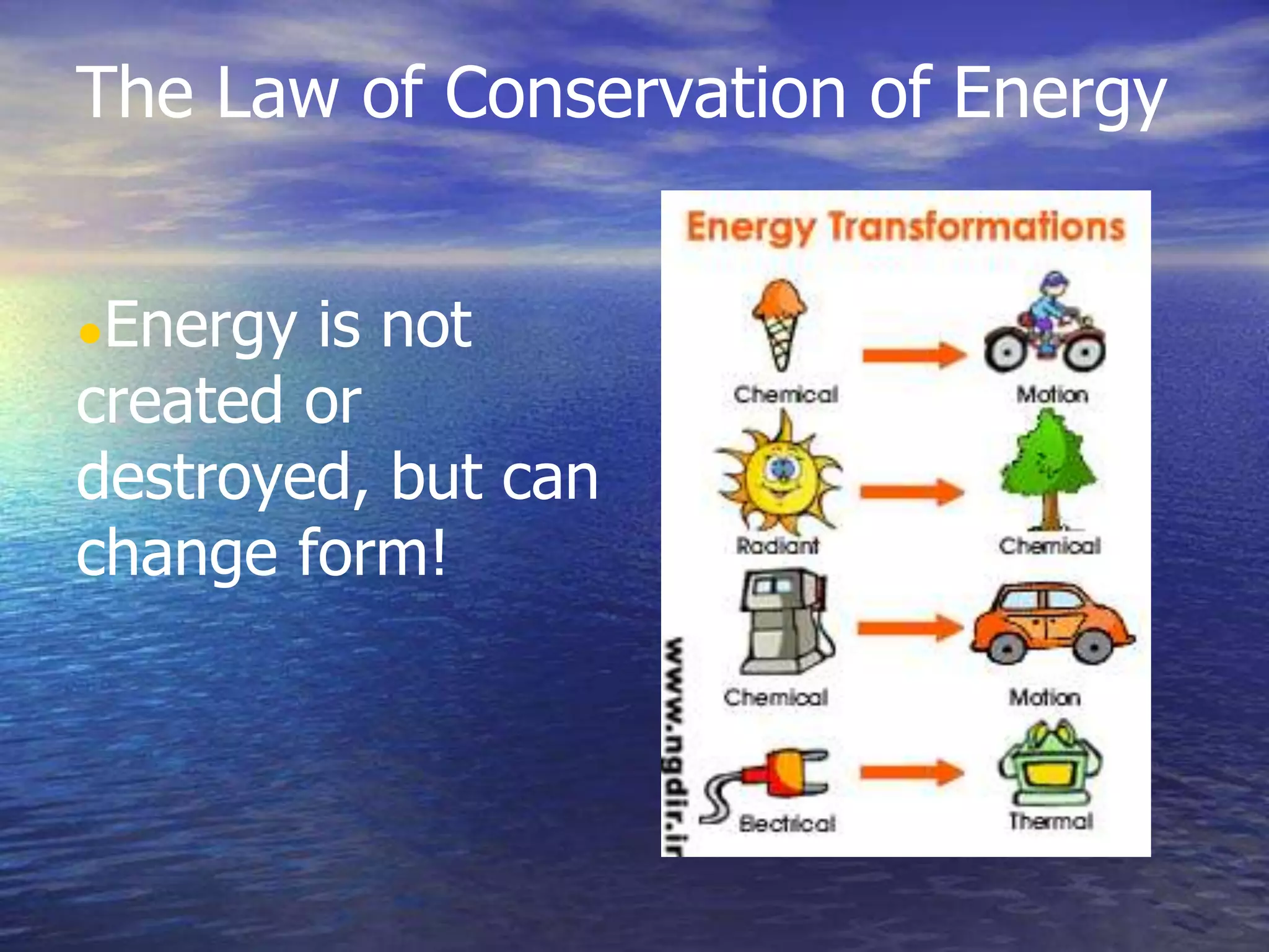 Energy Transformation powerpoint.ppt.pptx