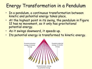 Energy transformations and conservation | PPT