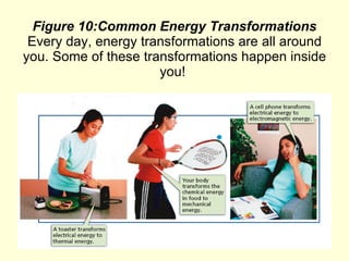 Energy transformations and conservation | PPT