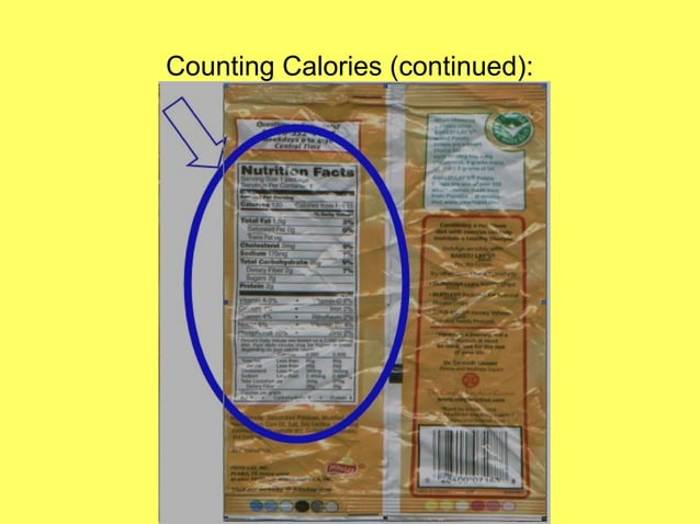 Energy transformations lab | PPT | Nutrition | Healthy Living
