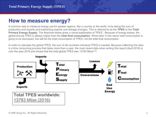 Key Figures of Energy Transition and predicting the future: comparing ...