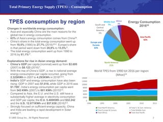Key Figures of Energy Transition and predicting the future: comparing scenarios of IEA, EIA and ...