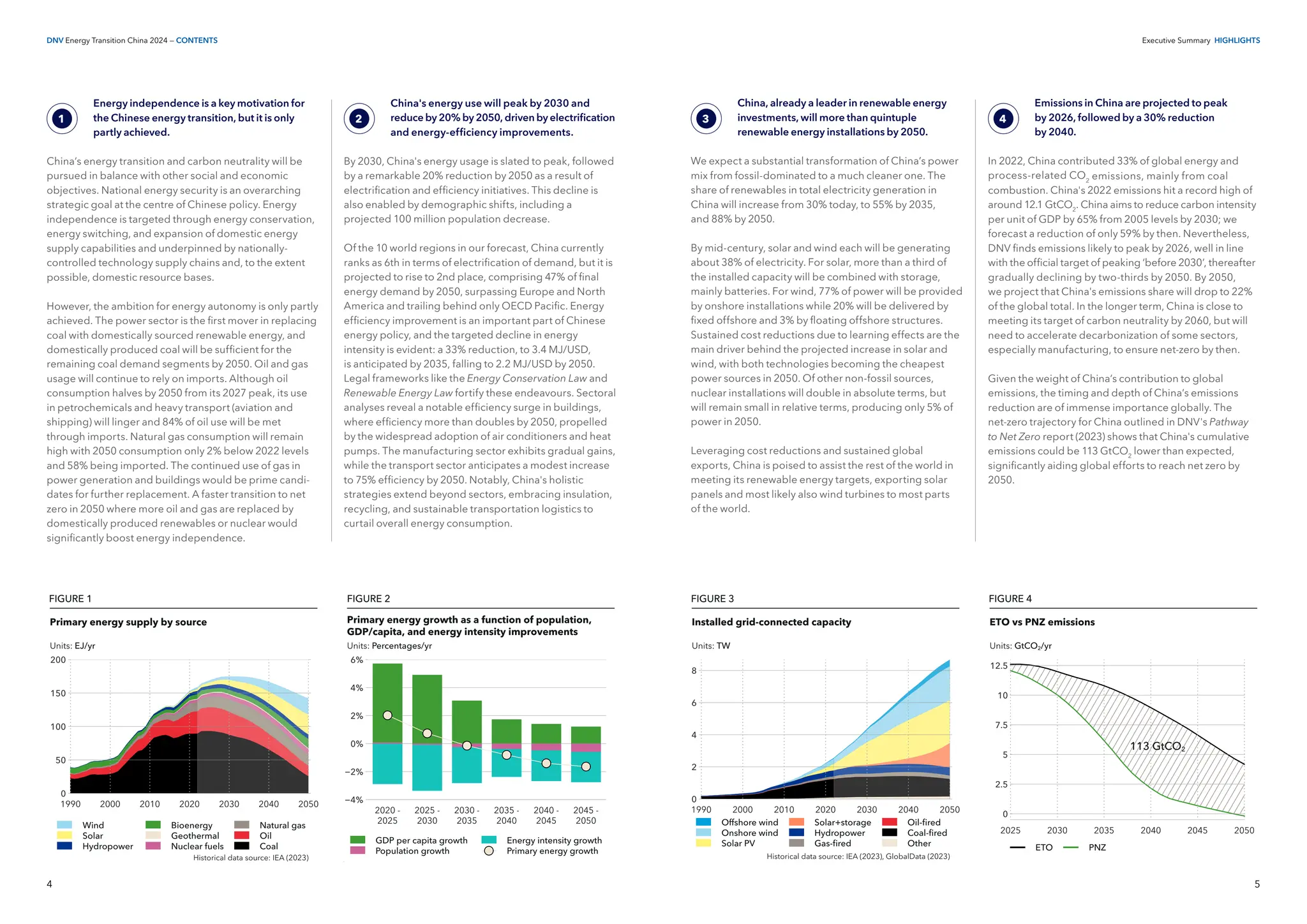 DNV publication: China Energy Transition Outlook 2024 | PDF
