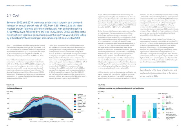 DNV publication: China Energy Transition Outlook 2024 | PDF