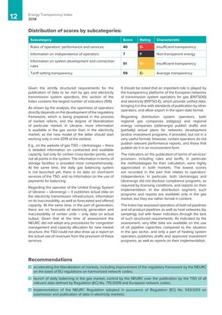 Energy transparencyindex eng | PDF