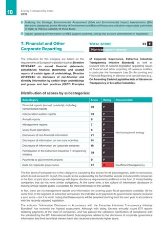 Energy transparencyindex eng | PDF