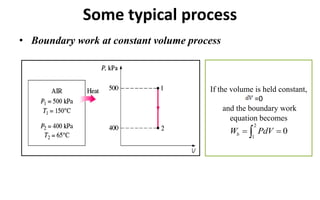 Energy Transport by Heat, Work and Mass (1).ppt