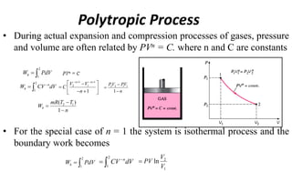 Energy Transport by Heat, Work and Mass (1).ppt