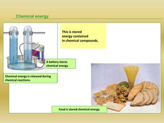 Chemical Energy Food