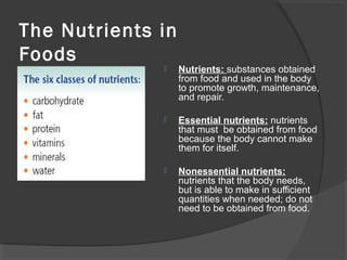 Energy values of foods | PPT