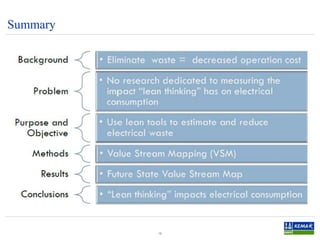 Energy value stream mapping | PDF