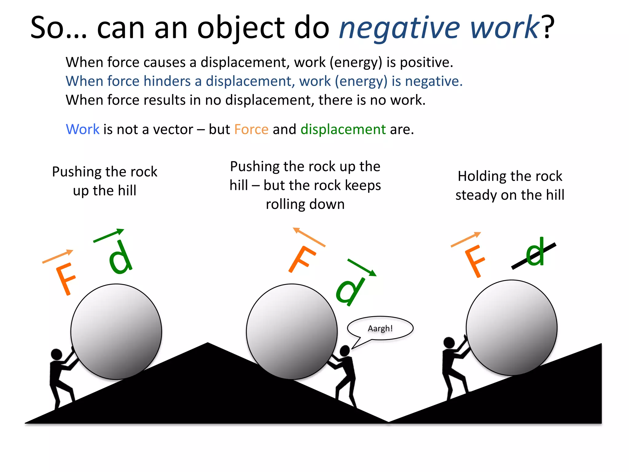Energy, Work & Power | PPTX