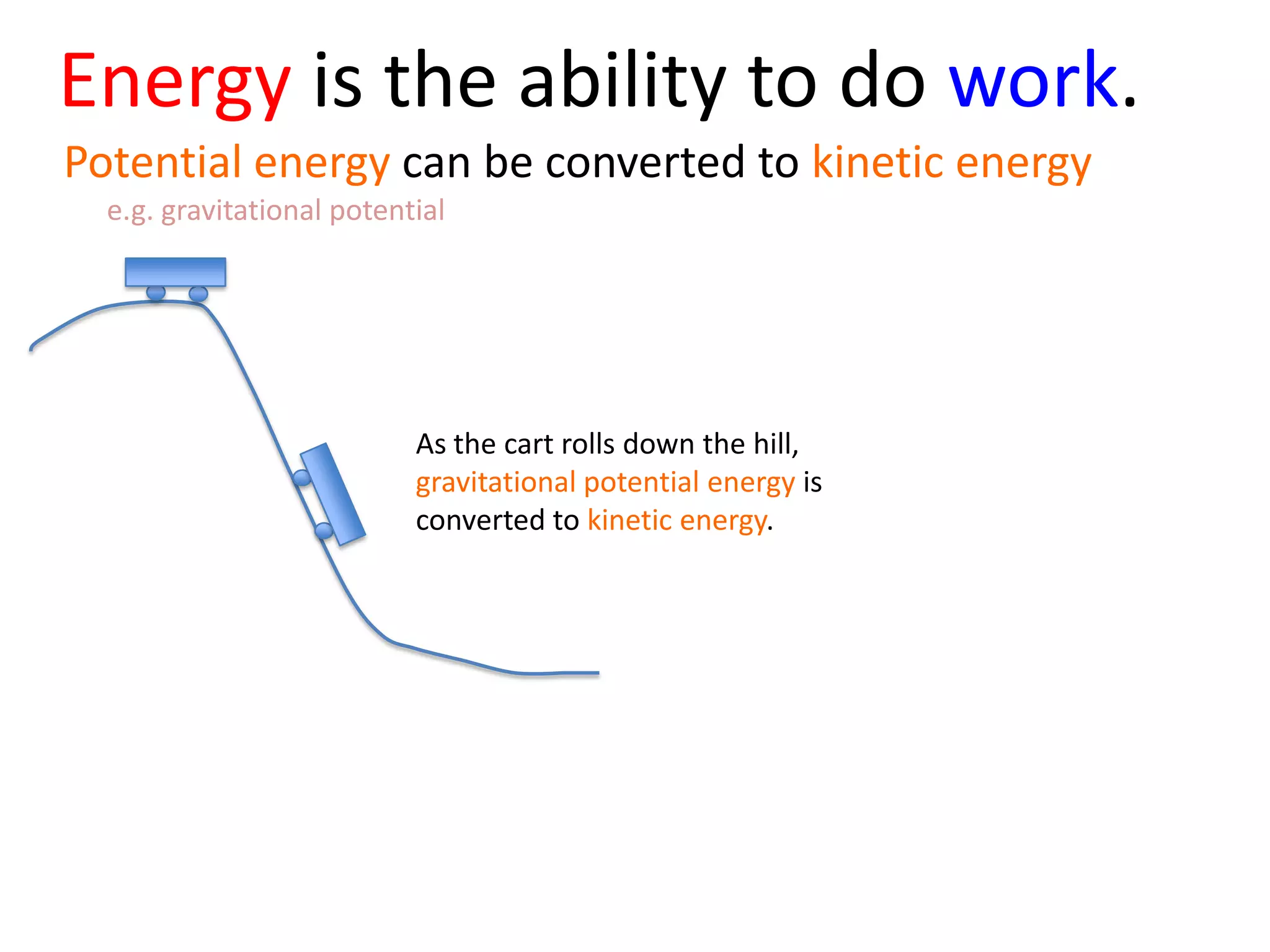 Energy, Work & Power | PPTX