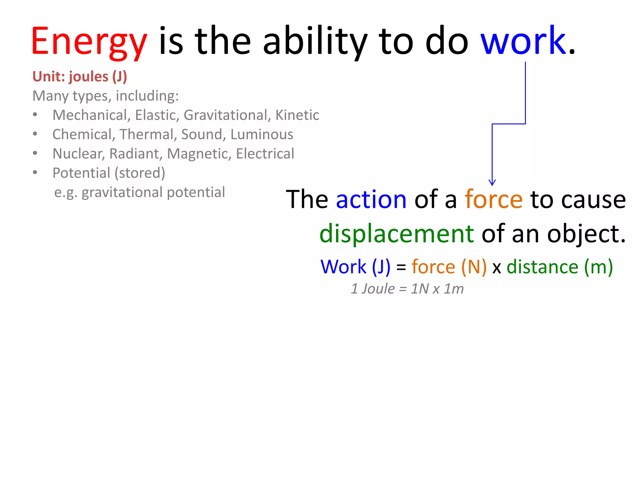 Energy, Work & Power | PPTX