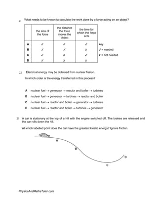 Energy, Work & Power (Multiple Choice) QP.pdf