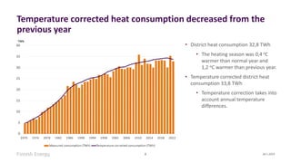 Energy year 2022 district heating | PPTX | Power and Energy Industry | Industries