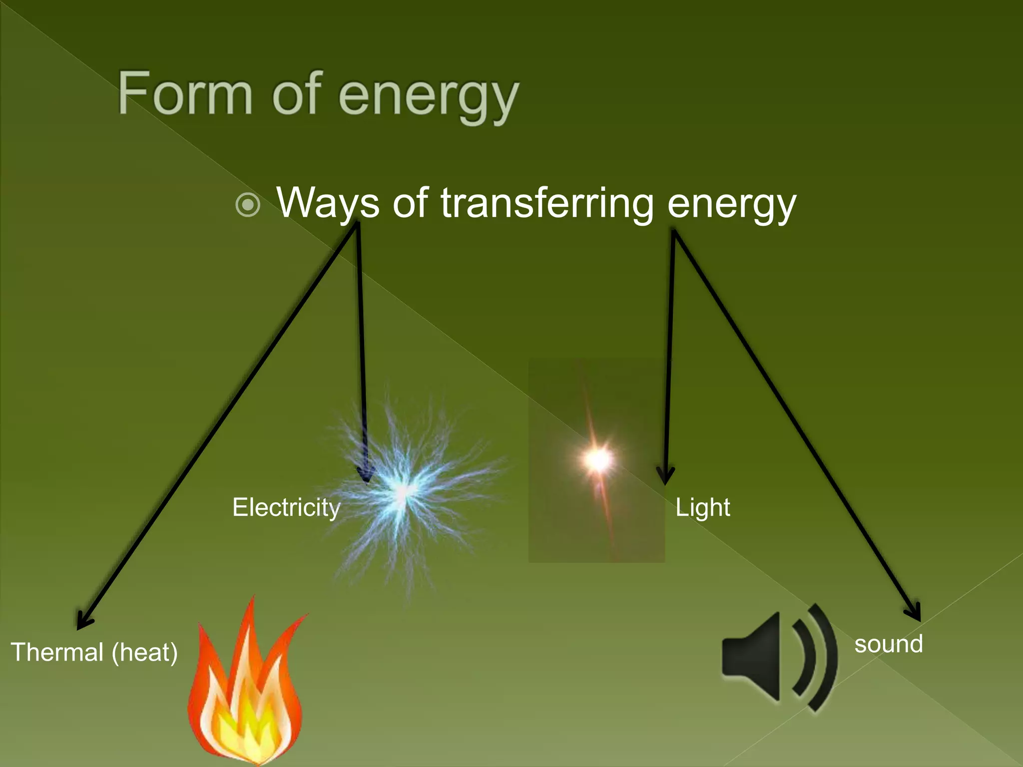 Energy for high school study | PPTX