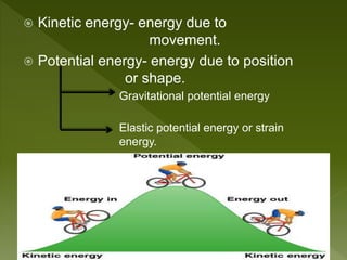 Energy for high school study | PPTX