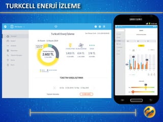Turkcell Enerji İzleme Dündar Özdemir | PDF