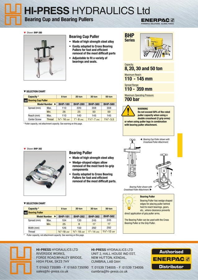 Enerpac bhp-series-bearing-puller | PDF