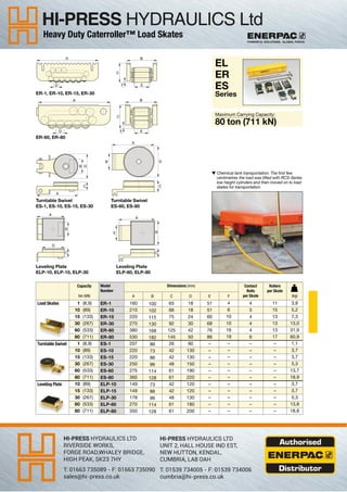 Enerpac er-series-heavy-duty-caterroller-load-skates | PDF