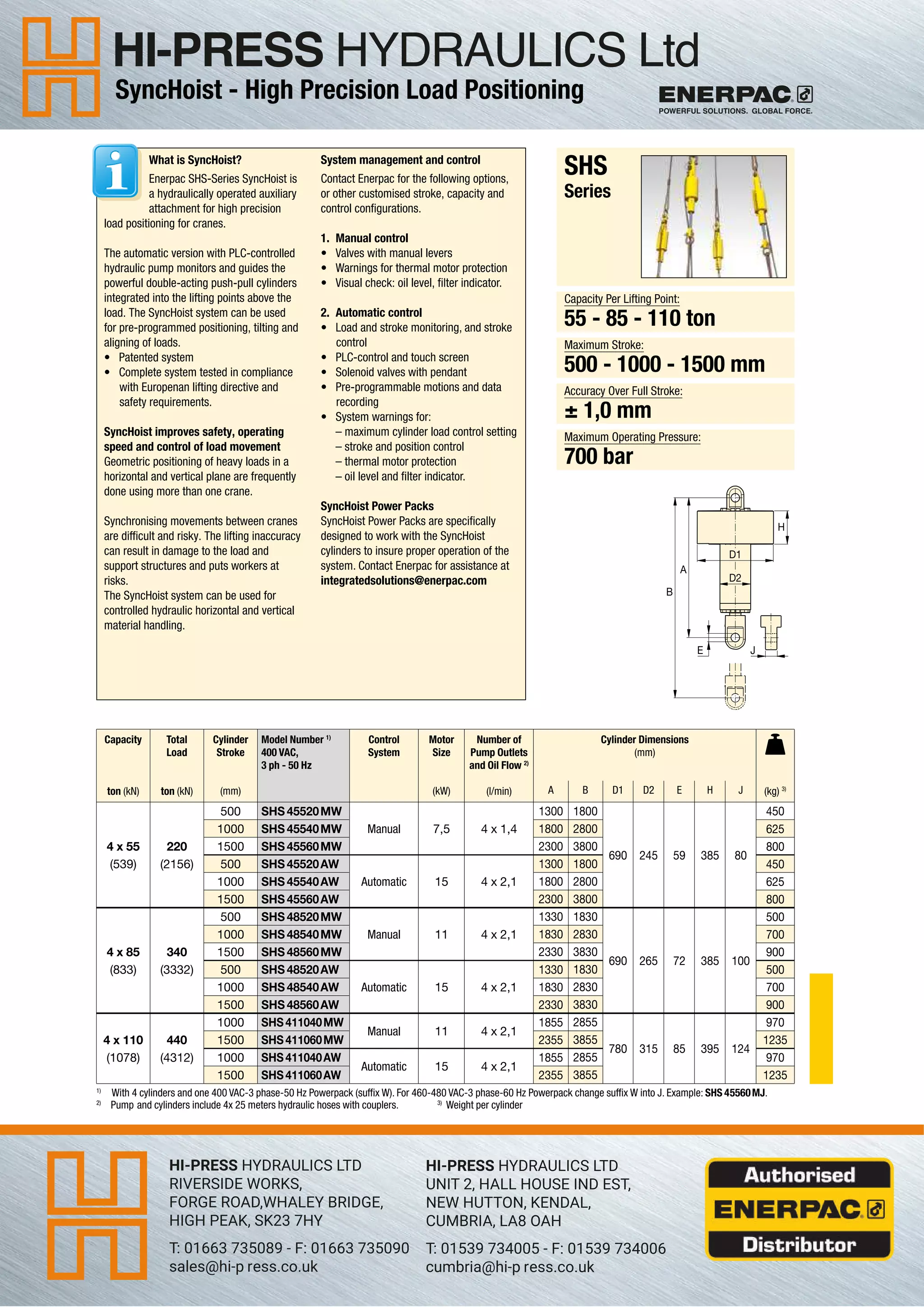 Enerpac shs-series-sync hoist-load-positioning-hydraulic-hoist | PDF