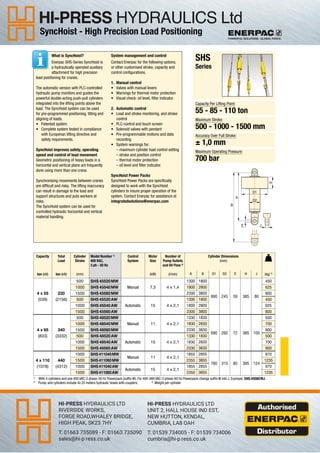 Enerpac shs-series-sync hoist-load-positioning-hydraulic-hoist | PDF