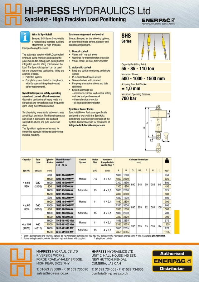 Enerpac shs-series-sync hoist-load-positioning-hydraulic-hoist | PDF