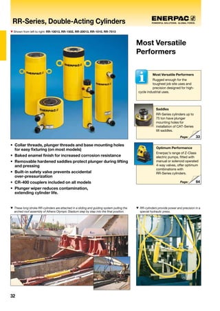 BLS-Series, Double-Acting Climbing Jacks - HiPress | PDF