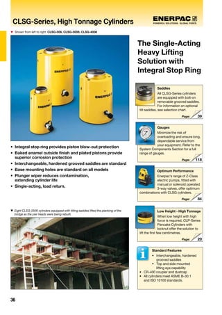 BLS-Series, Double-Acting Climbing Jacks - HiPress | PDF