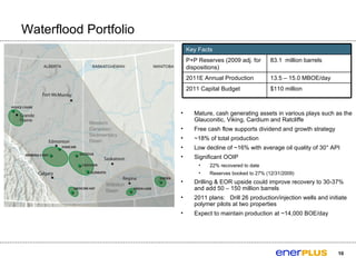 Enerplus overview | PPT