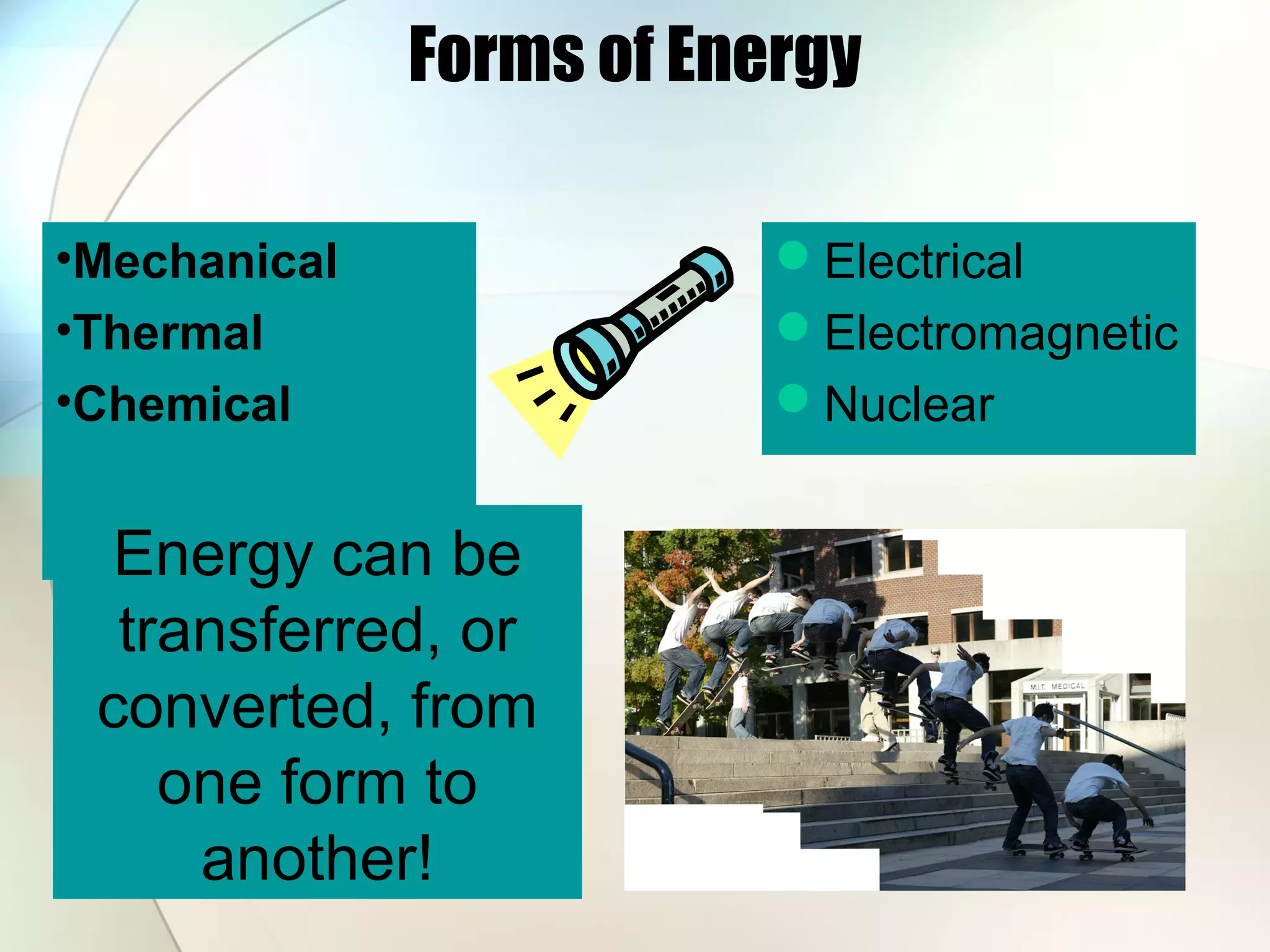 Types of Energy | PPT