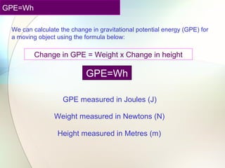 Types of Energy | PPT