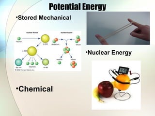 Types of Energy | PPT