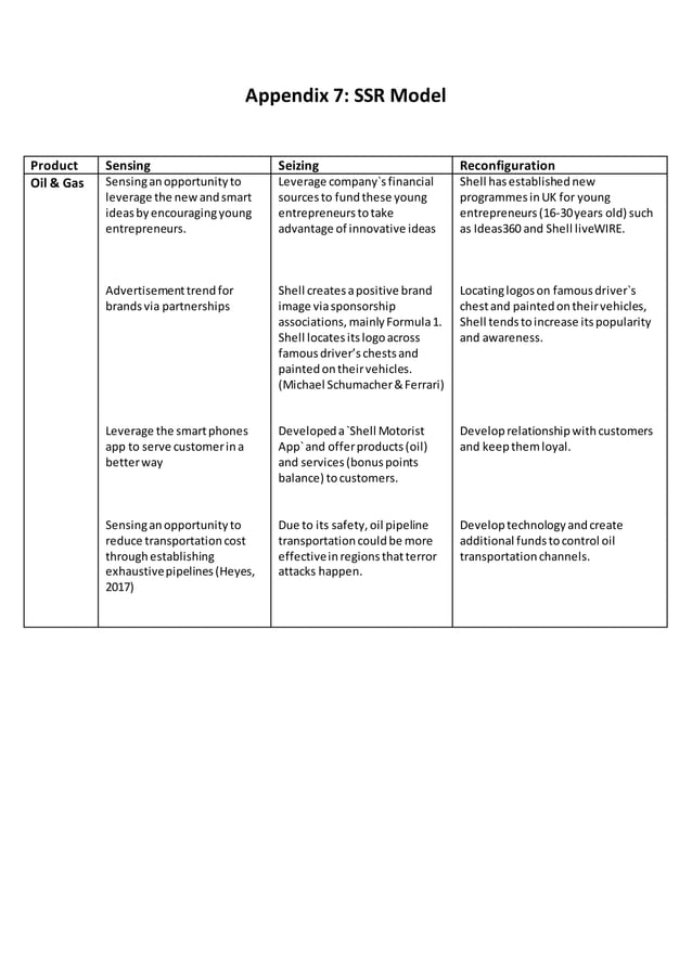 Shell - Strategy | DOCX | Business Administration | Business