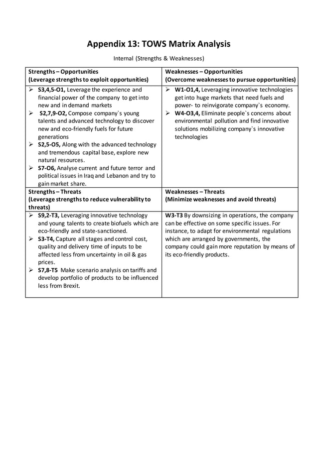 Shell - Strategy | DOCX | Business Administration | Business