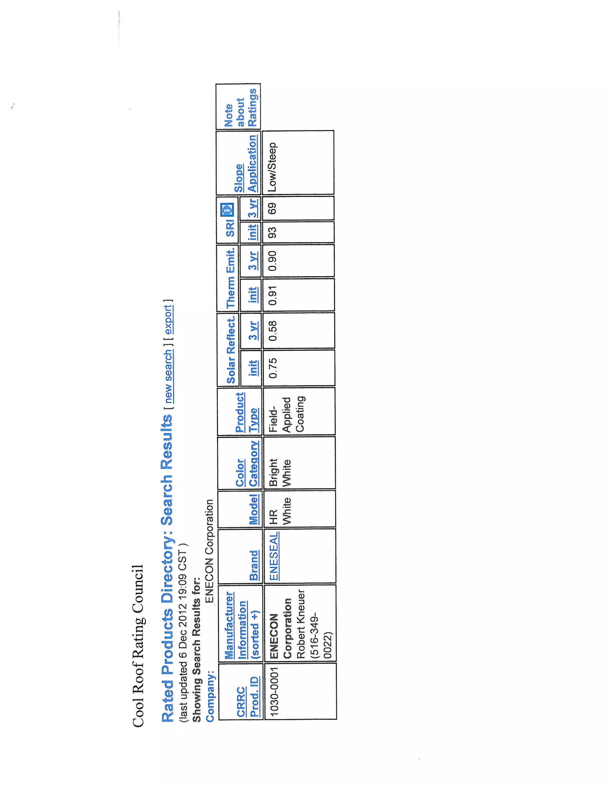 Eneseal Hr Cool Roof Explained Pdf 