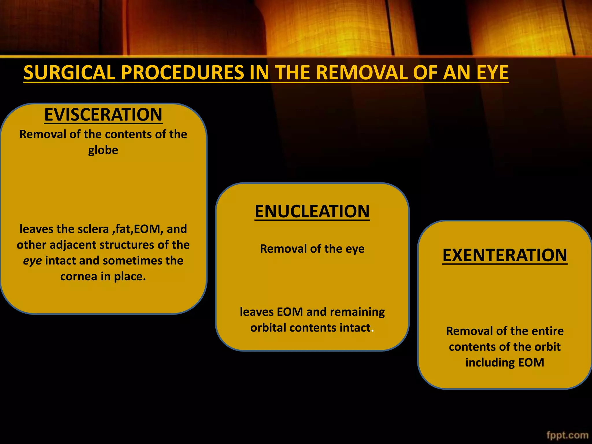 EVISCERATION, ENUCLEATION, EXENTRATION, CYCLODESTRUCTIVE PROCEDURES | PPTX