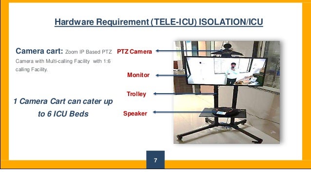 eNext ICU Services | PDF